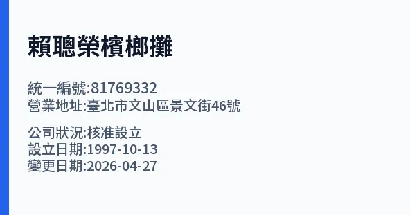 賴聰榮檳榔攤的照片-統編 81769332(臺北市) 公司登記資料與營業項目詳細圖表