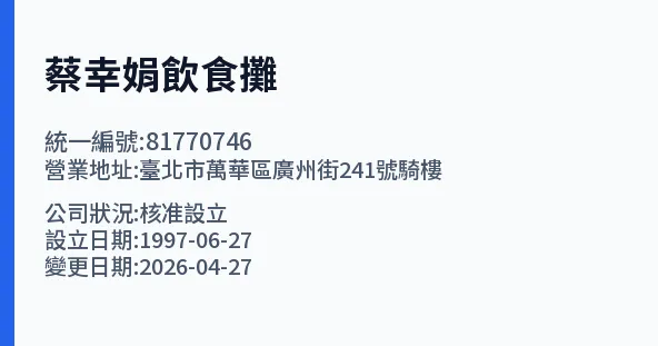 蔡幸娟飲食攤的照片-統編 81770746(臺北市) 公司登記資料與營業項目詳細圖表
