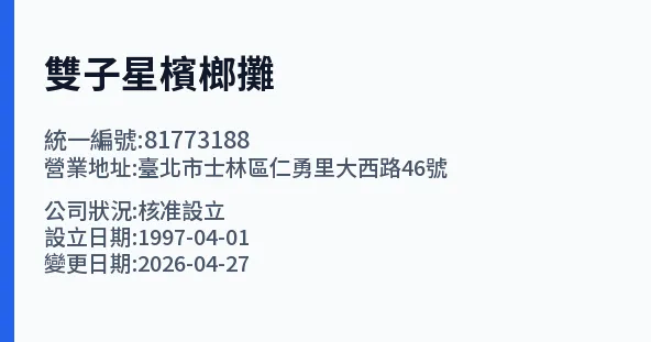 雙子星檳榔攤的照片-統編 81773188(臺北市) 公司登記資料與營業項目詳細圖表