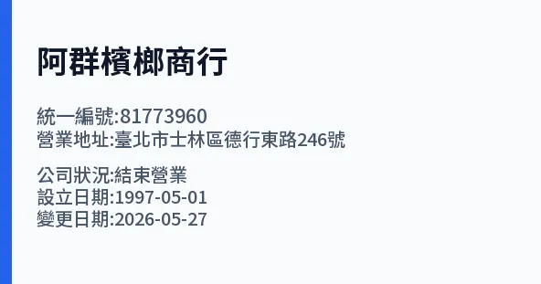 阿群檳榔商行的照片-統編 81773960(臺北市) 公司登記資料與營業項目詳細圖表