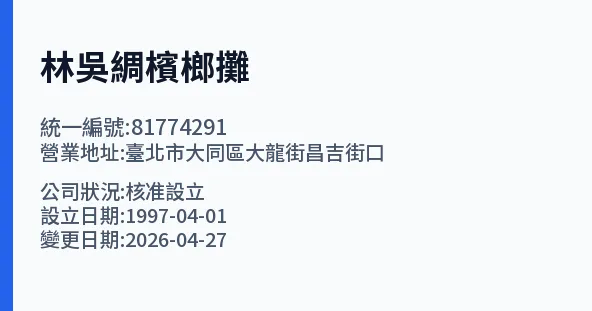 林吳綢檳榔攤的照片-統編 81774291(臺北市) 公司登記資料與營業項目詳細圖表