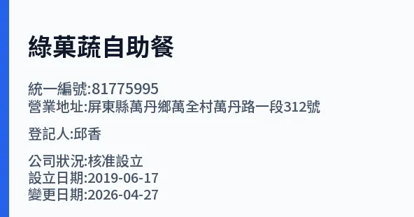 綠菓蔬自助餐的照片-統編 81775995(屏東縣) 公司登記資料與營業項目詳細圖表