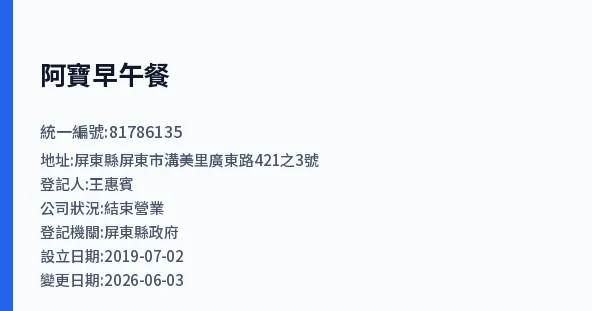 阿寶早午餐的照片-統編 81786135(屏東縣) 公司登記資料與營業項目詳細圖表