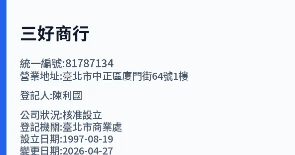 三好商行的照片-統編 81787134(臺北市) 公司登記資料與營業項目詳細圖表
