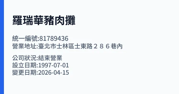 羅瑞華豬肉攤的照片-統編 81789436(臺北市) 公司登記資料與營業項目詳細圖表
