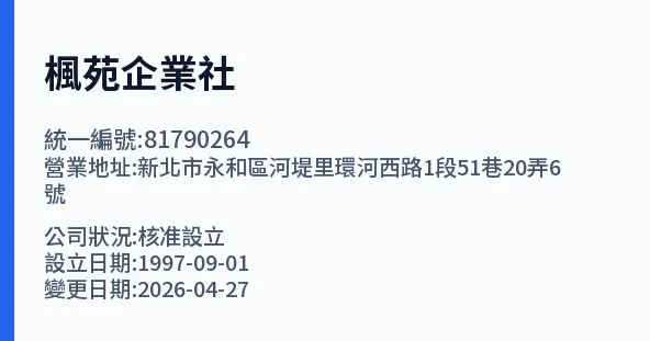 楓苑企業社的照片-統編 81790264(新北市) 公司登記資料與營業項目詳細圖表