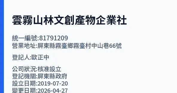 雲霧山林文創產物企業社的照片-統編 81791209(屏東縣) 公司登記資料與營業項目詳細圖表