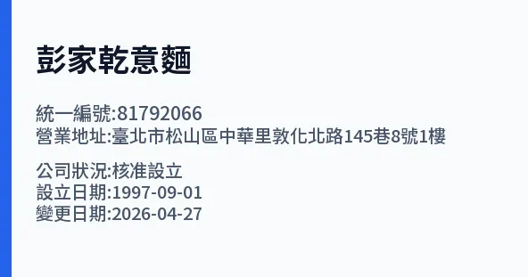 彭家乾意麵的照片-統編 81792066(臺北市) 公司登記資料與營業項目詳細圖表