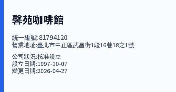 馨苑咖啡館的照片-統編 81794120(臺北市) 公司登記資料與營業項目詳細圖表