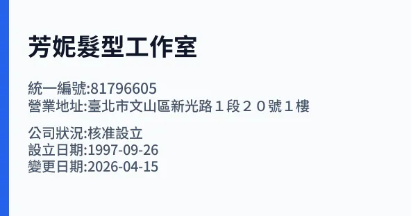 芳妮髮型工作室的照片-統編 81796605(臺北市) 公司登記資料與營業項目詳細圖表