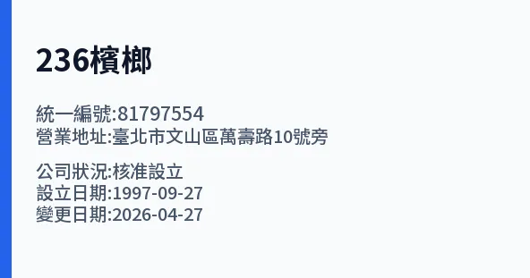 236檳榔的照片-統編 81797554(臺北市) 公司登記資料與營業項目詳細圖表