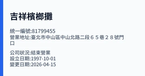 吉祥檳榔攤的照片-統編 81799455(臺北市) 公司登記資料與營業項目詳細圖表
