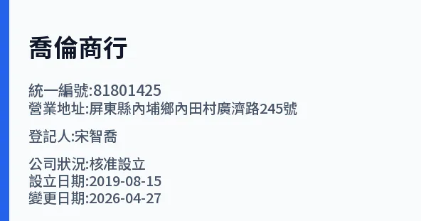 喬倫商行的照片-統編 81801425(屏東縣) 公司登記資料與營業項目詳細圖表