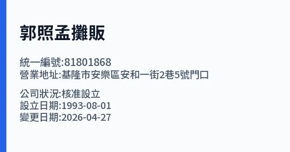 郭照孟攤販的照片-統編 81801868(基隆市) 公司登記資料與營業項目詳細圖表