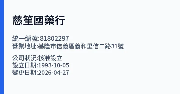 慈笙國藥行的照片-統編 81802297(基隆市) 公司登記資料與營業項目詳細圖表