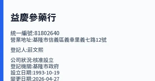 益慶參藥行的照片-統編 81802640(基隆市) 公司登記資料與營業項目詳細圖表