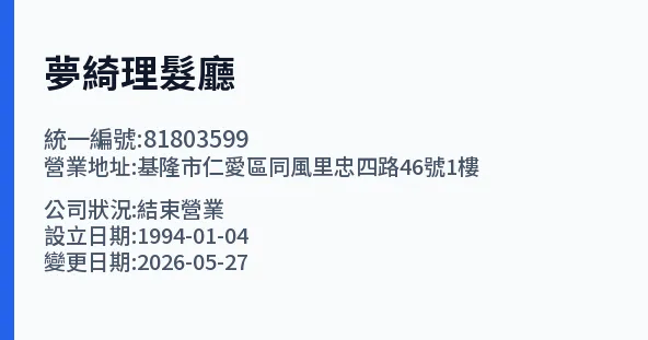夢綺理髮廳的照片-統編 81803599(基隆市) 公司登記資料與營業項目詳細圖表