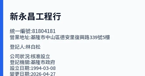 新永昌工程行的照片-統編 81804181(基隆市) 公司登記資料與營業項目詳細圖表