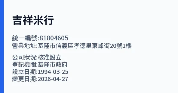 吉祥米行的照片-統編 81804605(基隆市) 公司登記資料與營業項目詳細圖表