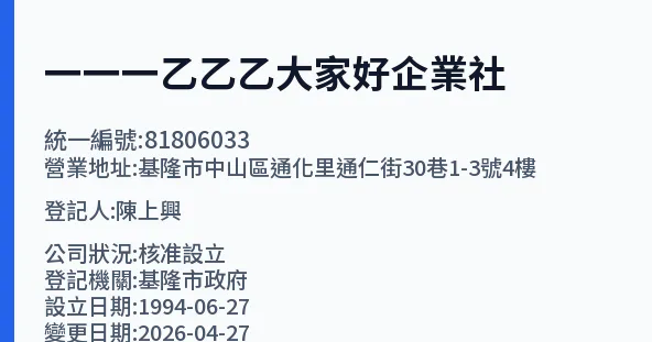 一一一乙乙乙大家好企業社的照片-統編 81806033(基隆市) 公司登記資料與營業項目詳細圖表