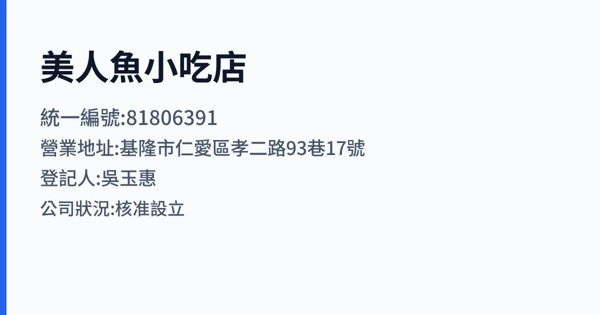 美人魚小吃店 - 統編 81806391(基隆市) 公司登記資料與營業項目詳細圖表