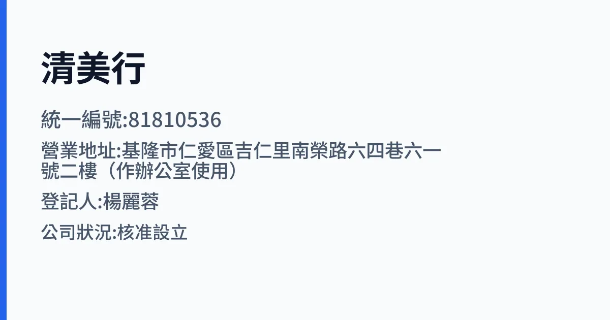 清美行 - 統編 81810536(基隆市) 公司登記資料與營業項目詳細圖表