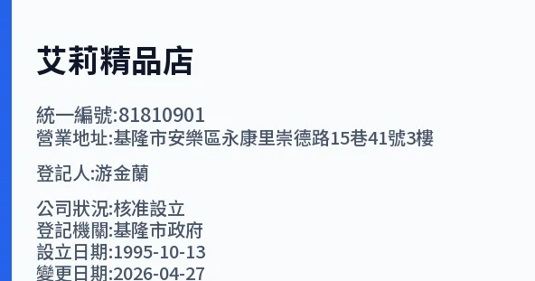 艾莉精品店的照片-統編 81810901(基隆市) 公司登記資料與營業項目詳細圖表