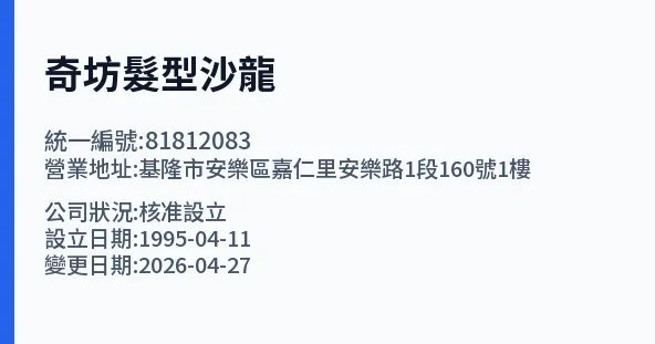 奇坊髮型沙龍的照片-統編 81812083(基隆市) 公司登記資料與營業項目詳細圖表
