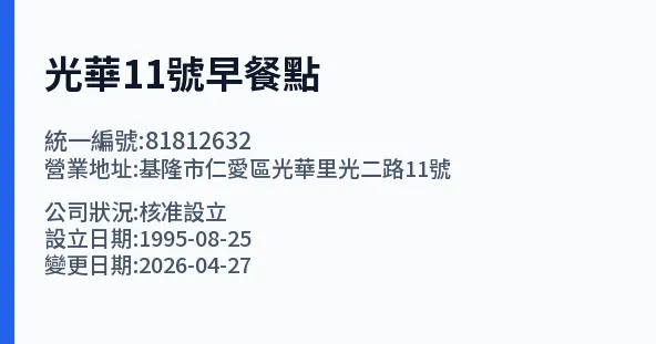 光華11號早餐點的照片-統編 81812632(基隆市) 公司登記資料與營業項目詳細圖表