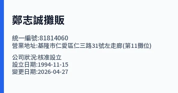 鄭志誠攤販的照片-統編 81814060(基隆市) 公司登記資料與營業項目詳細圖表
