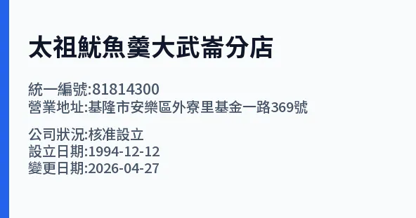 太祖魷魚羹大武崙分店的照片-統編 81814300(基隆市) 公司登記資料與營業項目詳細圖表