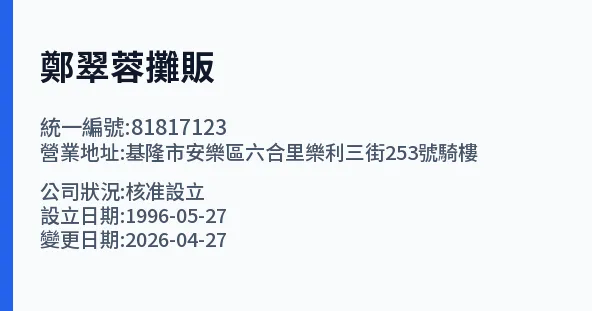 鄭翠蓉攤販的照片-統編 81817123(基隆市) 公司登記資料與營業項目詳細圖表