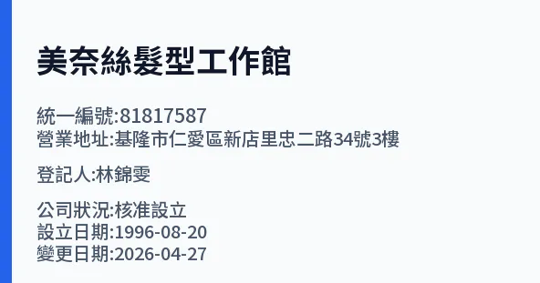 美奈絲髮型工作館的照片-統編 81817587(基隆市) 公司登記資料與營業項目詳細圖表