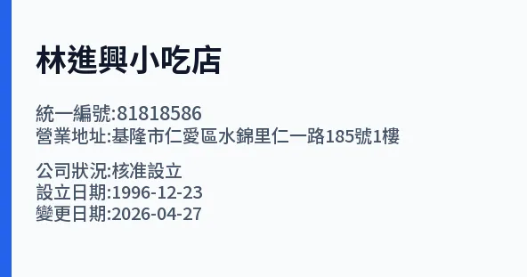 林進興小吃店的照片-統編 81818586(基隆市) 公司登記資料與營業項目詳細圖表