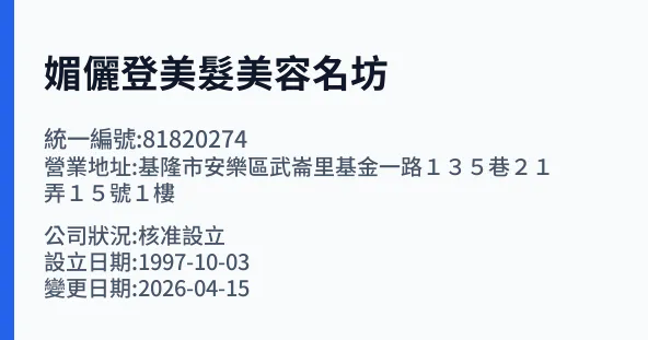 媚儷登美髮美容名坊的照片-統編 81820274(基隆市) 公司登記資料與營業項目詳細圖表