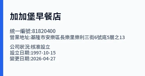 加加堡早餐店的照片-統編 81820400(基隆市) 公司登記資料與營業項目詳細圖表