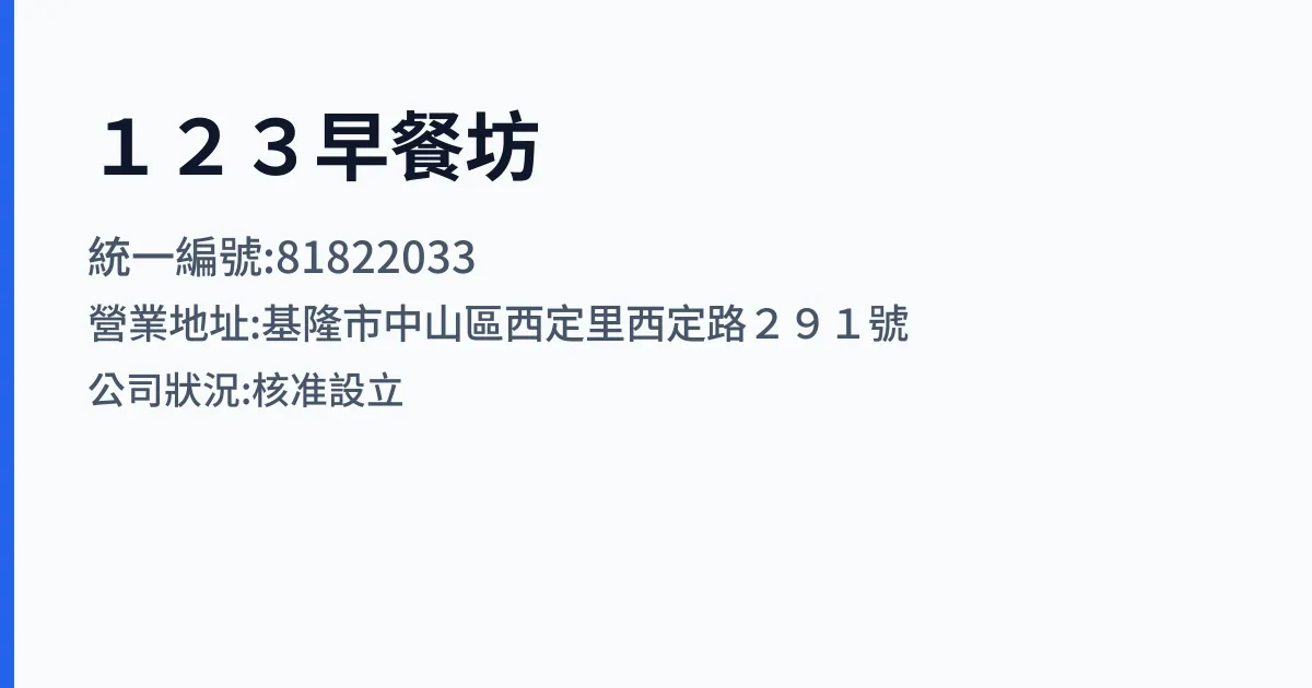 123早餐坊 - 統編 81822033(基隆市) 公司登記資料與營業項目詳細圖表