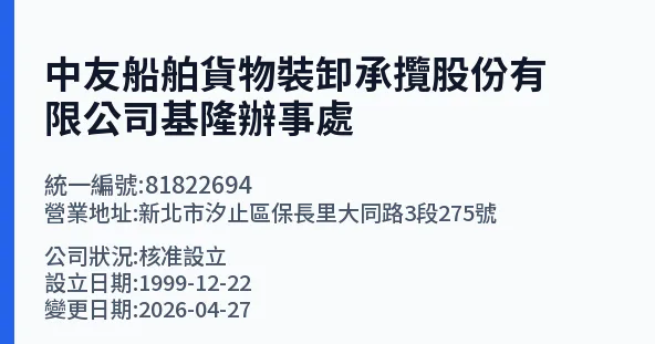 中友船舶貨物裝卸承攬股份有限公司基隆辦事處的照片-統編 81822694(新北市) 公司登記資料與營業項目詳細圖表