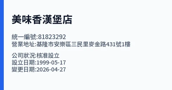 美味香漢堡店的照片-統編 81823292(基隆市) 公司登記資料與營業項目詳細圖表