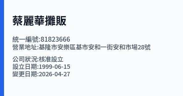 蔡麗華攤販的照片-統編 81823666(基隆市) 公司登記資料與營業項目詳細圖表