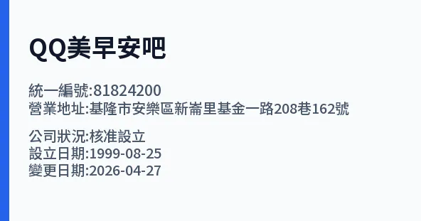 QQ美早安吧的照片-統編 81824200(基隆市) 公司登記資料與營業項目詳細圖表