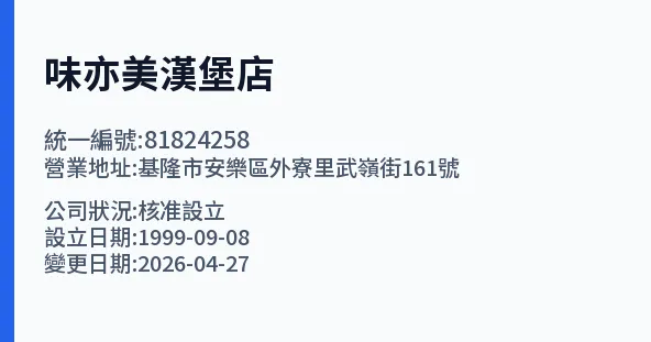 味亦美漢堡店的照片-統編 81824258(基隆市) 公司登記資料與營業項目詳細圖表