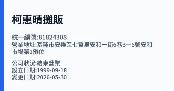 柯惠晴攤販的照片-統編 81824308(基隆市) 公司登記資料與營業項目詳細圖表