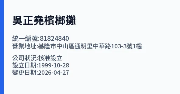 吳正堯檳榔攤的照片-統編 81824840(基隆市) 公司登記資料與營業項目詳細圖表