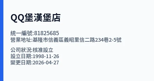 QQ堡漢堡店的照片-統編 81825685(基隆市) 公司登記資料與營業項目詳細圖表