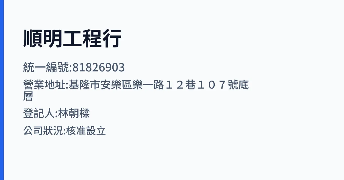 順明工程行 - 統編 81826903(基隆市) 公司登記資料與營業項目詳細圖表