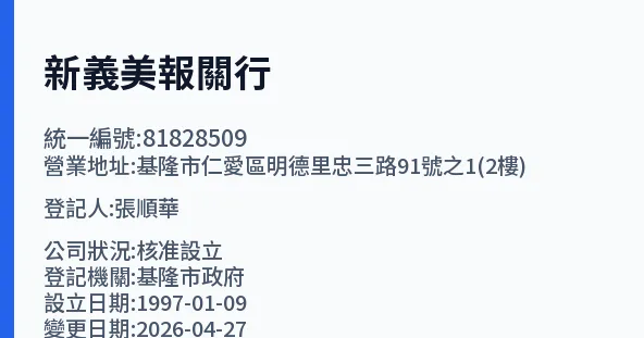 新義美報關行的照片-統編 81828509(基隆市) 公司登記資料與營業項目詳細圖表
