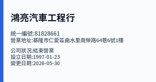 鴻亮汽車工程行的照片-統編 81828661(基隆市) 公司登記資料與營業項目詳細圖表