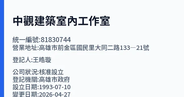 中觀建築室內工作室的照片-統編 81830744(高雄市) 公司登記資料與營業項目詳細圖表