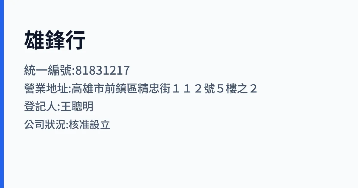 雄鋒行 - 統編 81831217(高雄市) 公司登記資料與營業項目詳細圖表